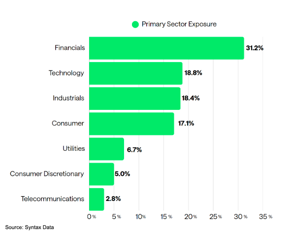 The Best Story Wins: The Power of Presenting Data in New Ways ...